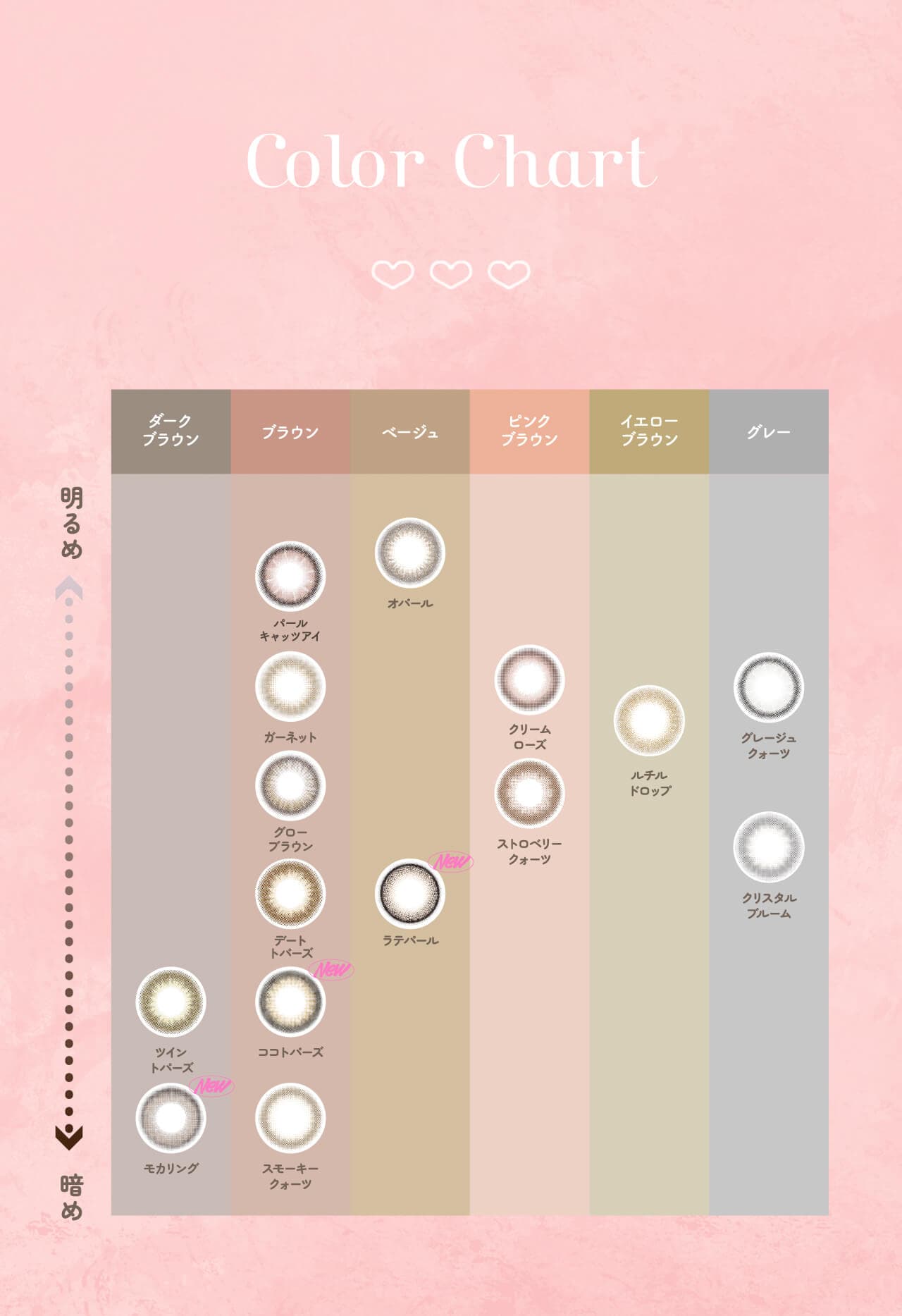 指原莉乃（さっしー）プロデュースカラコン『トパーズワンデー（TOPARDS 1DAY）』をレポ付きで徹底解説！ | エンジェルスタイル(angelstyle)公式ブログ